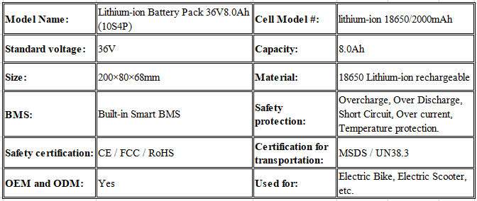 Electric Bike Battery Pack 36V 48V 8Ah 10S4P HA103-1_DYU Bike Battery ...